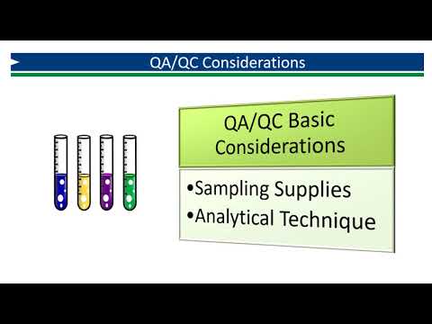Method 334.0: QA/QC and Analytical Technique for Grab Chlorine Residual Analysis