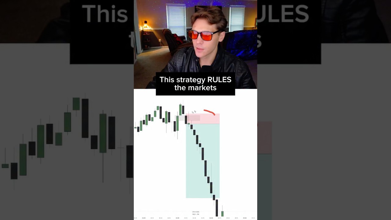 Comment “PDF” and I’ll send over my FREE iFVG PDF ✅ (Must be subscribed so I can send it)