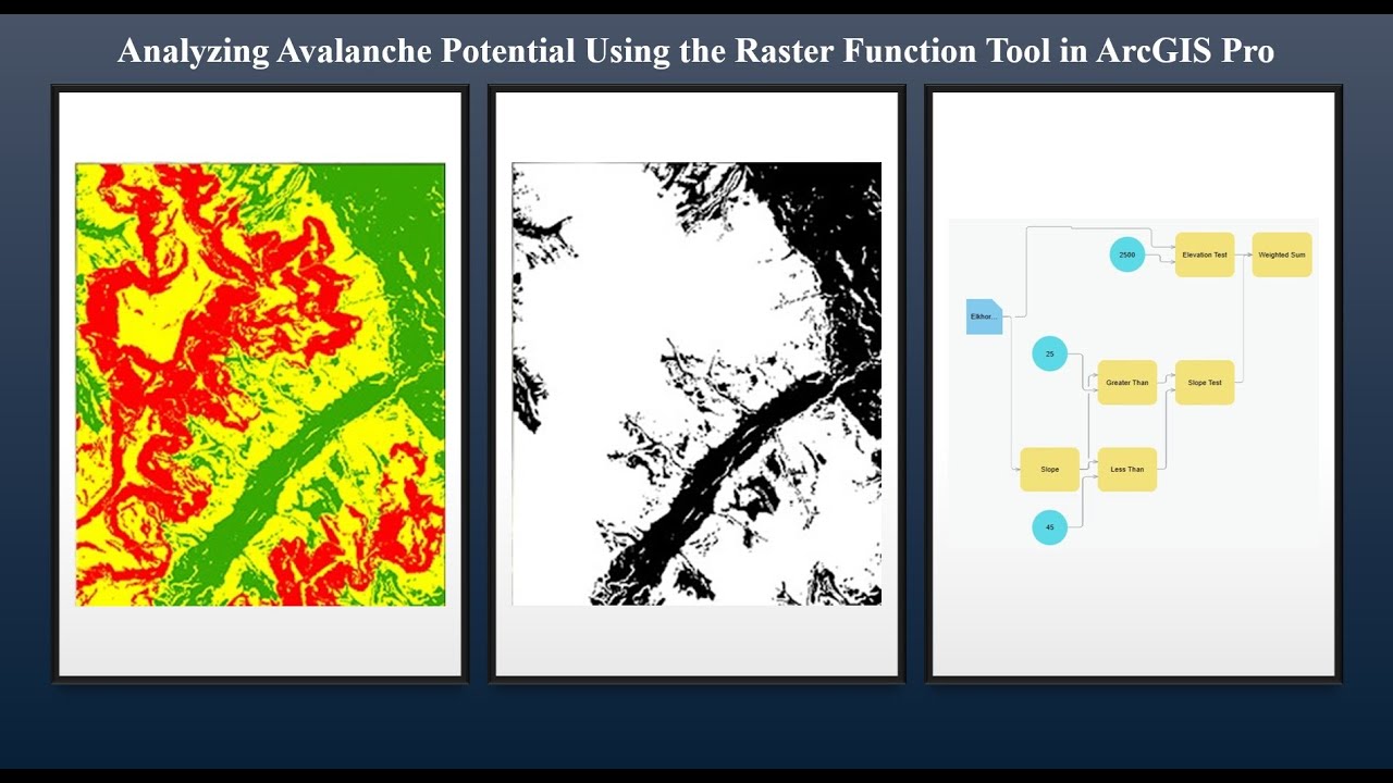 Analyzing Avalanche Potential Using the Raster Function Tool in ArcGIS Pro