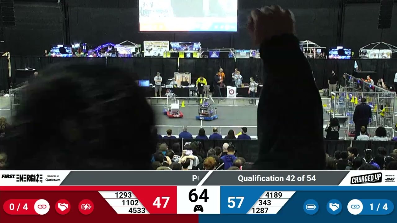 PID tuning - Control System - Chief Delphi