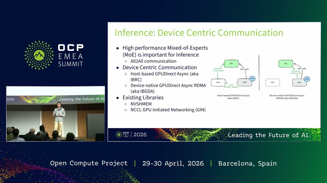 GPU Communication Library in Meta-Scale AI Clusters
