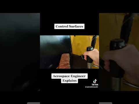 How Airplanes Control Pitch | What is an Elevator on a Plane?
