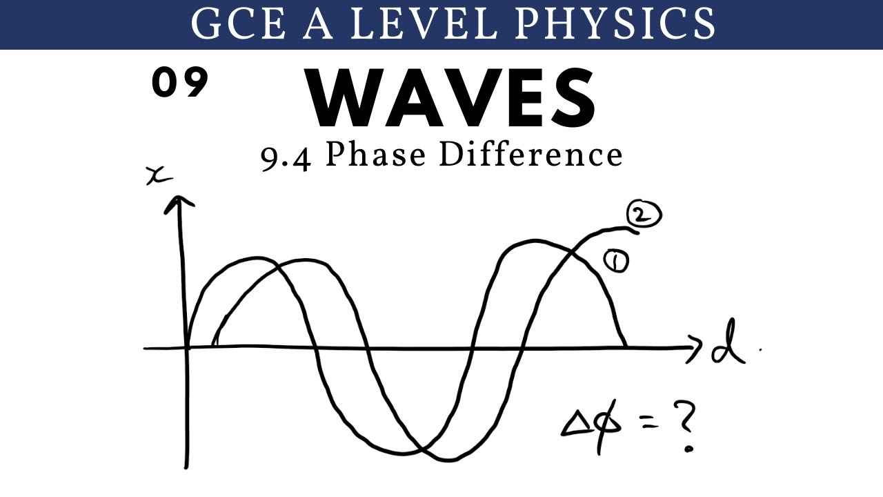GCE A Level Physics | Phase Difference (Waves Chapter)
