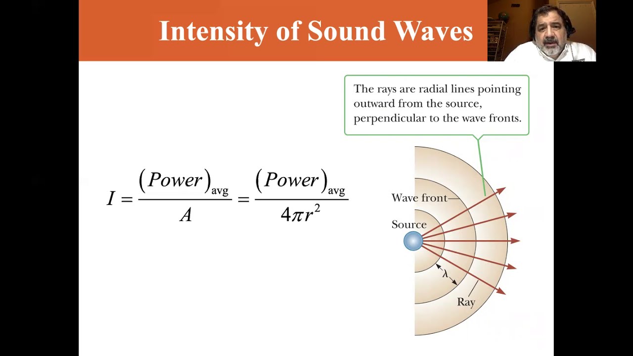 University Physics Lectures, Intensity of Sound Waves
