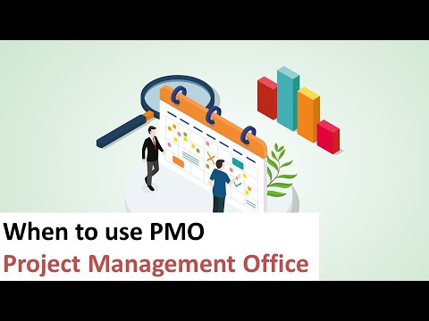 How to set up and run a Project Management Office (PMO) – Badass ...