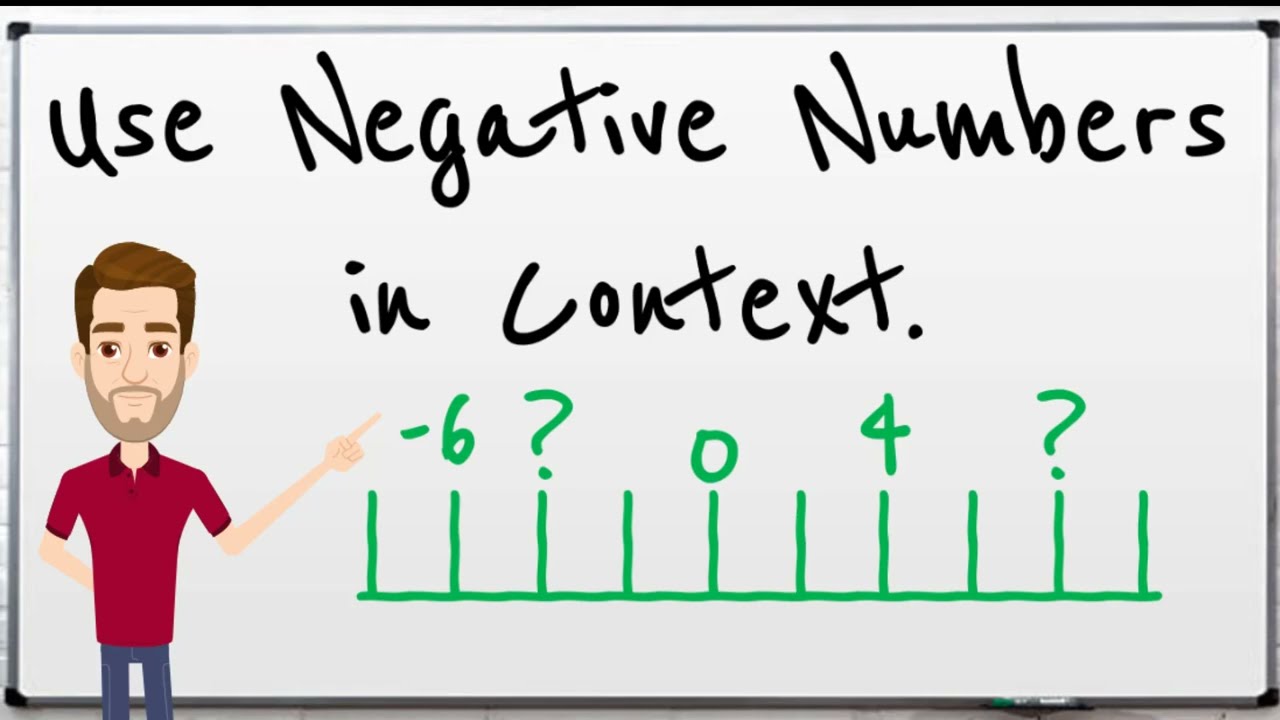Year 5: Use Negative Numbers in Context
