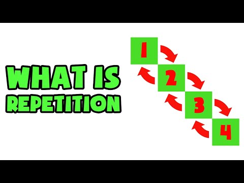 What is Repetition | Explained in 2 min