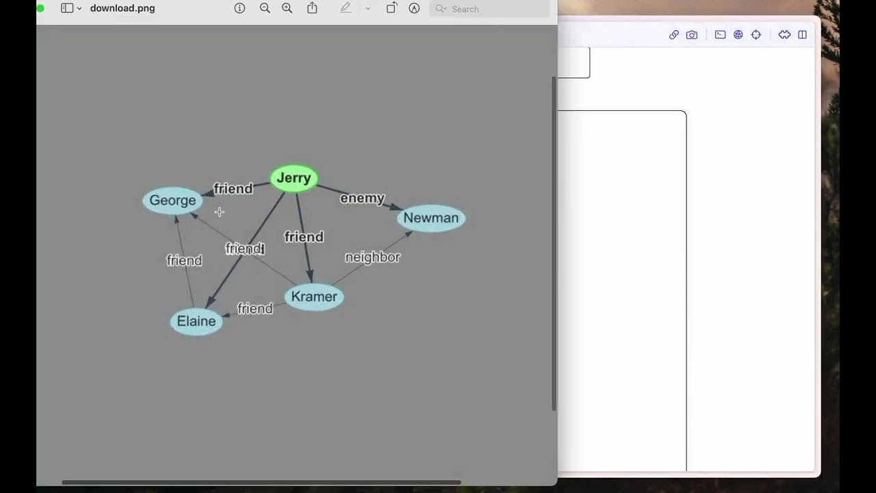 GraphGPT: Extrapolating Knowledge Graphs from Natural Language