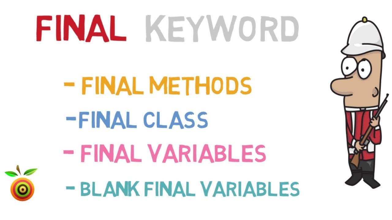 39 - final keyword in Java | (final class,method,variable and blank final variable)