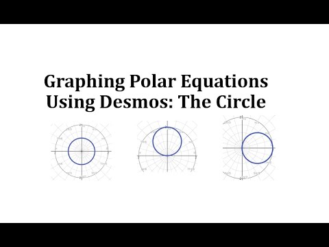 Polar Equations Using Desmos: The Circle | Math Help from Arithmetic ...