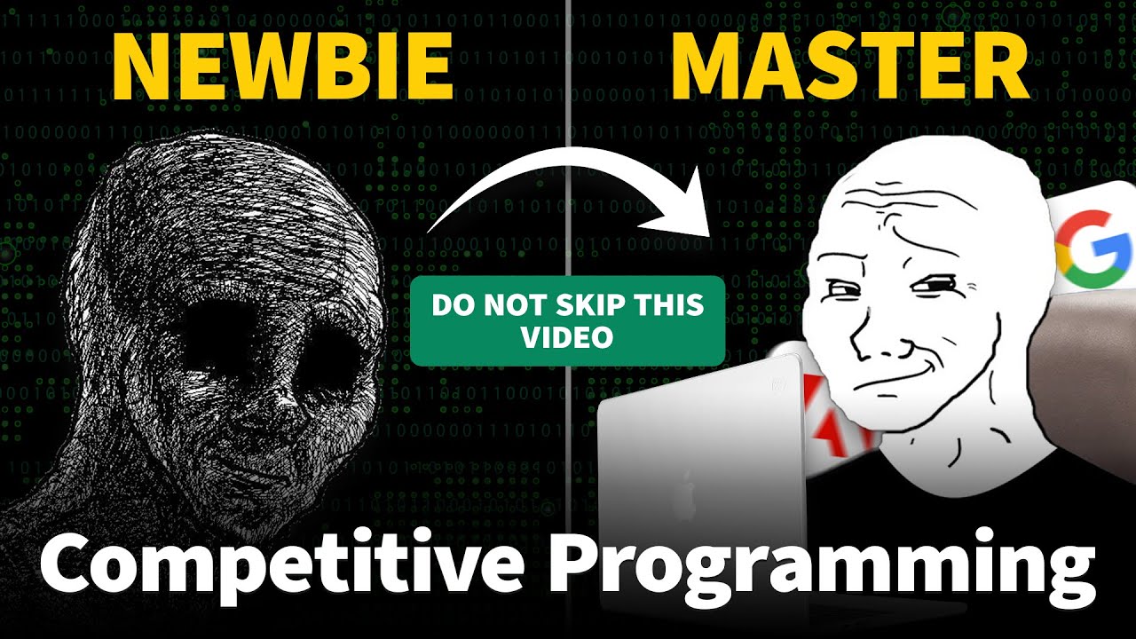 Master Competitive Programming with this RoadMap | *Free Resources Inside*