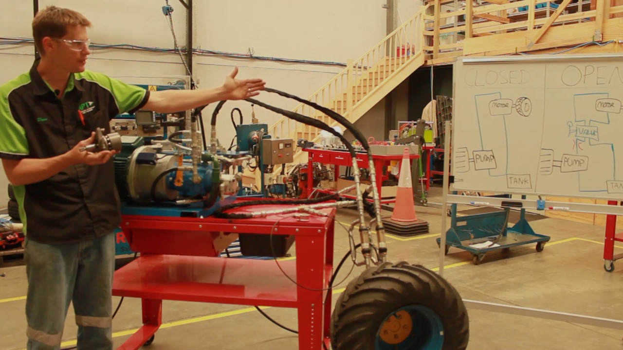 Open Loop vs Closed Loop Hydraulics
