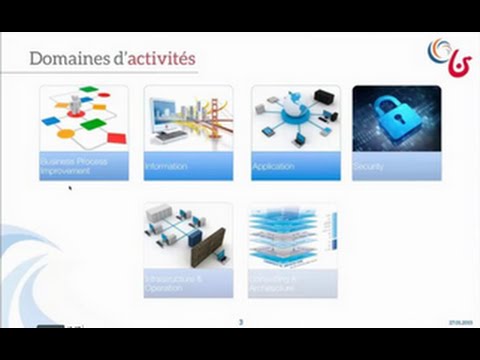 Smartwave: Expérience utilisateur et application métier avec Bonita BPM