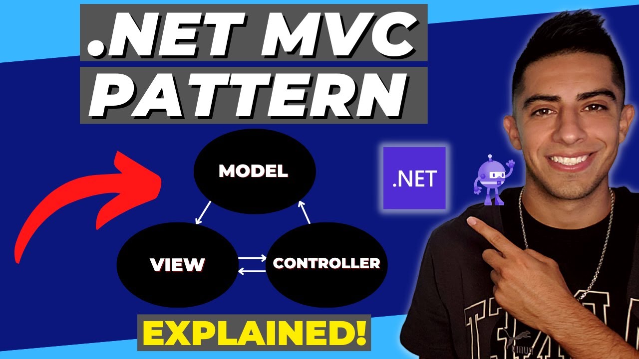 What Is The MVC Architecture In .Net | .Net MVC Architecture Tutorial