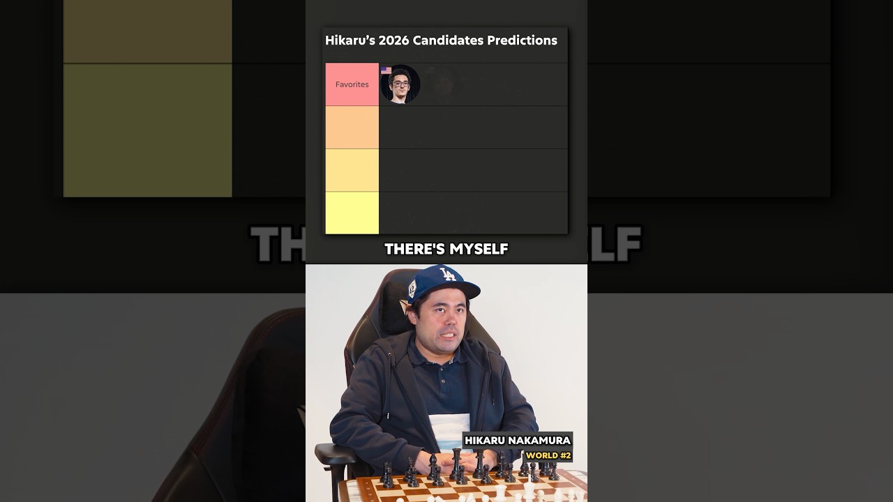Hikaru Nakamura REVEALS His Tier List for 2026 Candidates Tournament