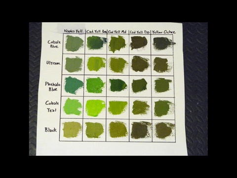 Mixing Greens for Landscapes