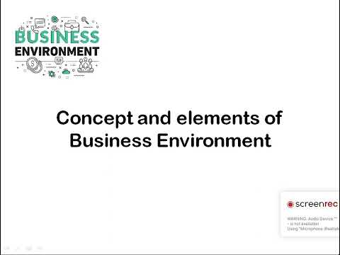 Meaning of Business Environment