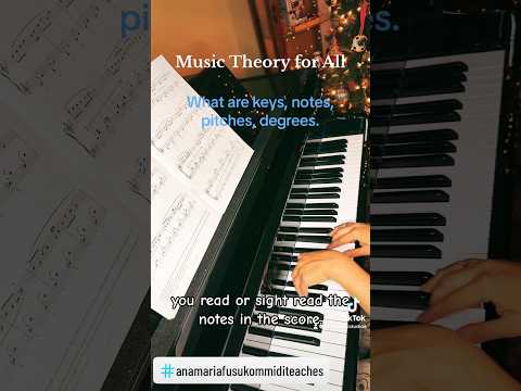 What is another name for “keys”? #pianoskills #pianotutorial #musicinstructor #piano #pianolearner