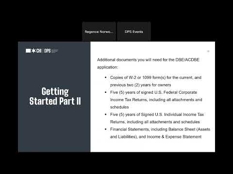 THE ABC’S OF DBE AND ACDBE CERTIFICATION