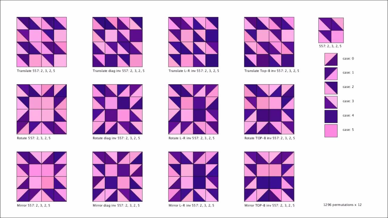 Quilt block patterns coded in Processing