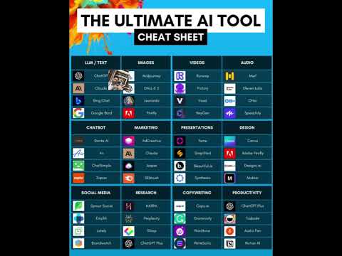 Part 1 of the Ultimate AI Tool Cheat Sheet for 2025!