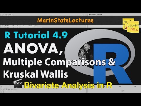 ANOVA, ANOVA Multiple Comparisons & Kruskal Wallis in R | R Tutorial 4.9 | MarinStatsLectures|