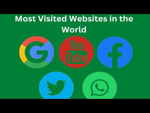 2023 में 10 सबसे लोकप्रिय वेबसाइटें | 10 Most Popular Websites in 2023(@NewsListWorld)