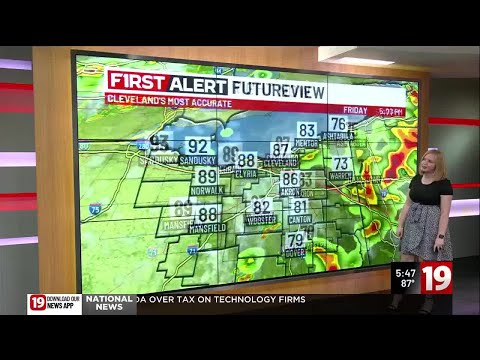 19 First Alert Weather Day: Storms possible this evening; some severe