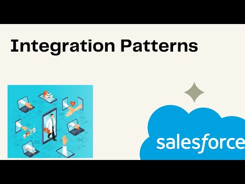 Integration Patterns of Salesforce