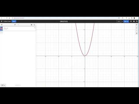 ALGEBRA - Explaining the use of the online graphing tool: Desmos.com