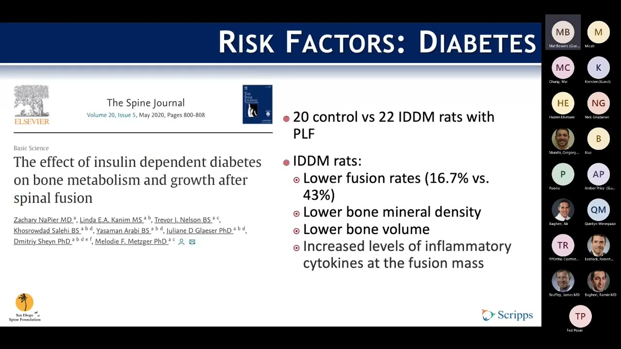 Complications: Pseudarthrosis presented by Cameron Shirazi, MD by Mat Bowers, MD on March 13, 2023.