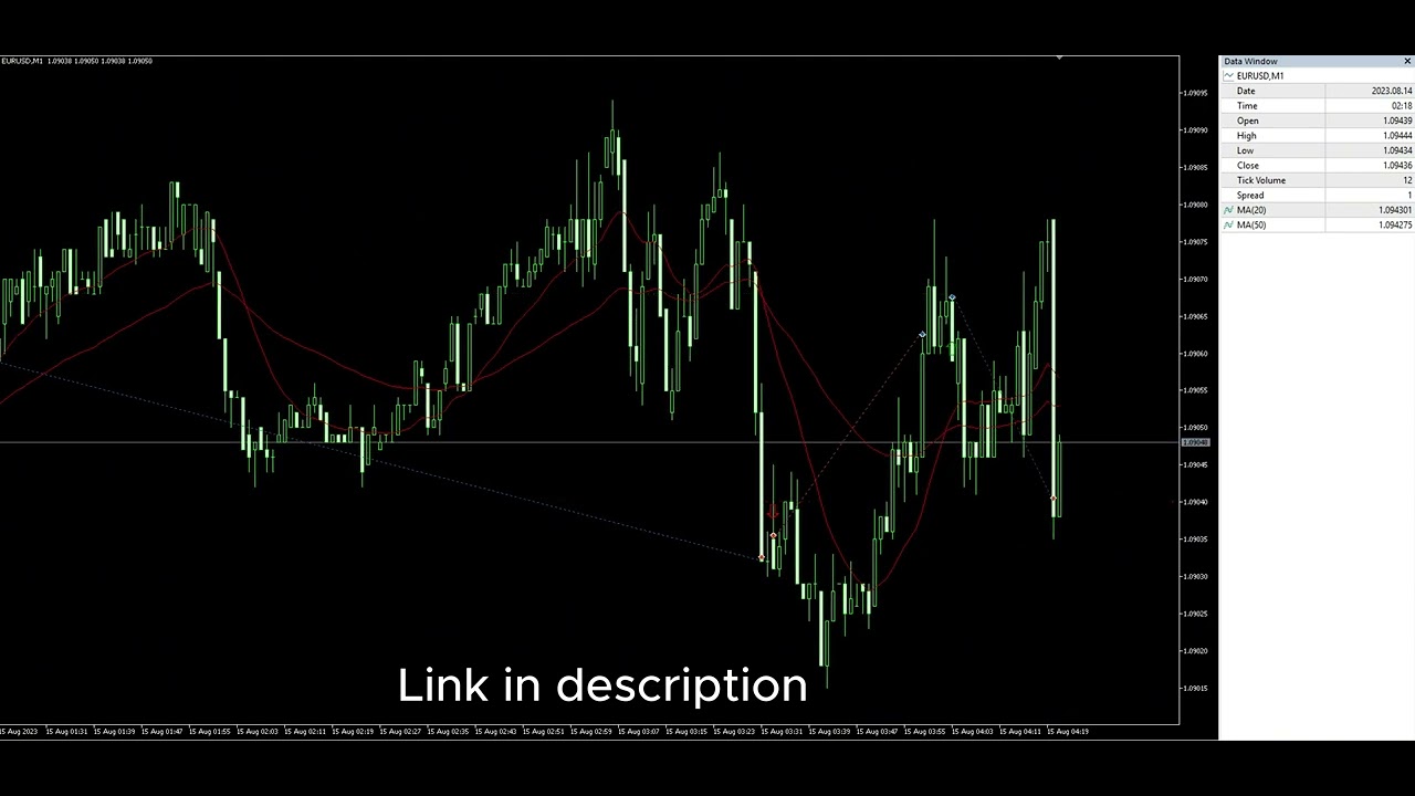 MA Cross Bot for MT5 - Backtest