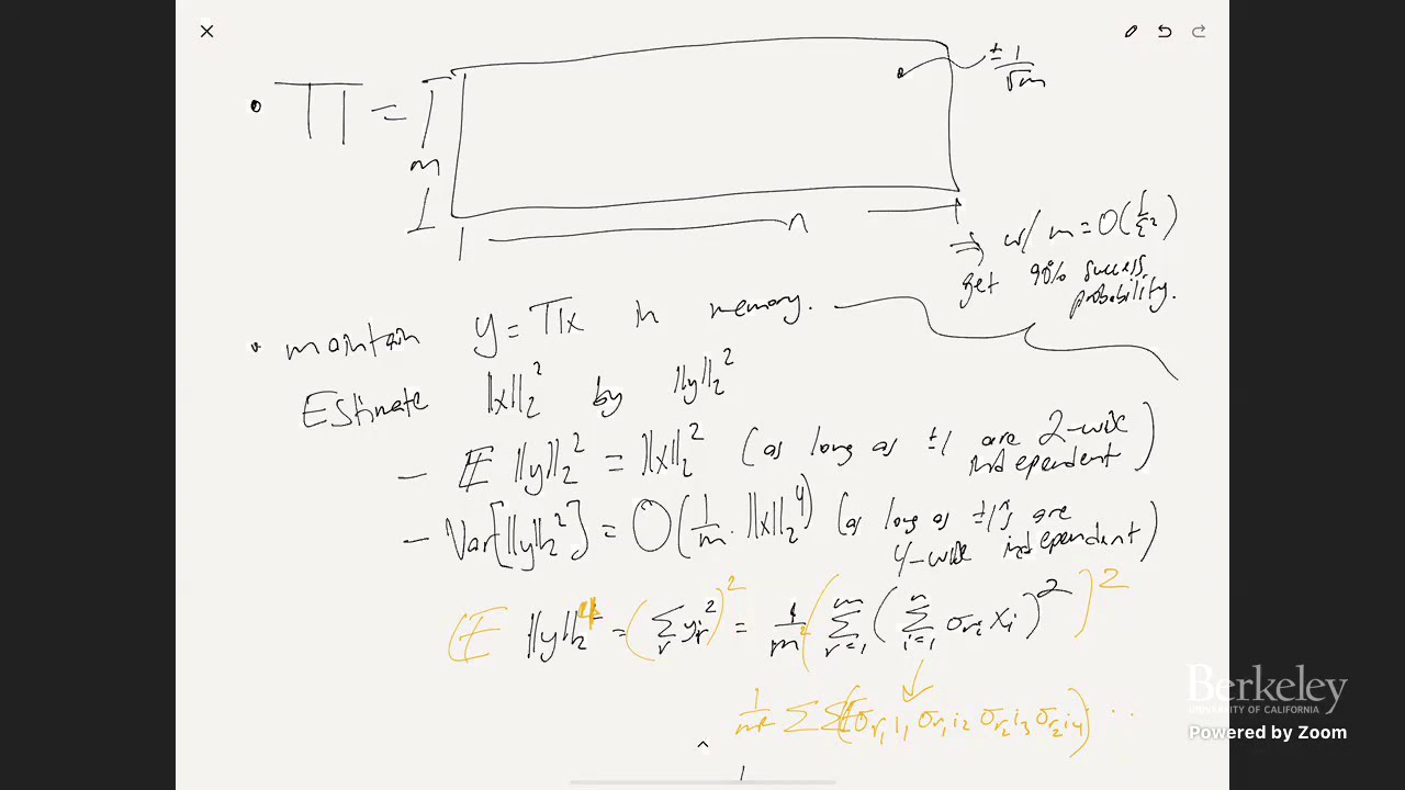 Sketching High-Dimensional Data