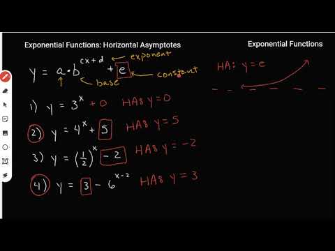 Exponential Functions: Horizontal Asymptotes | Exponential and Logarithmic Functions | Algebra 2