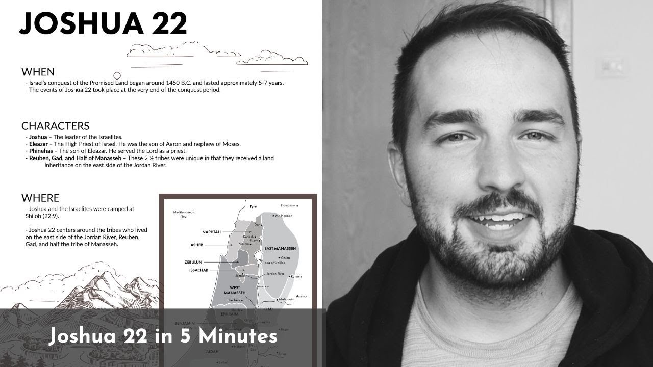Joshua 22 Summary: 5 Minute Bible Study