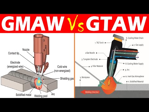 Differences between GMAW and GTAW Welding.