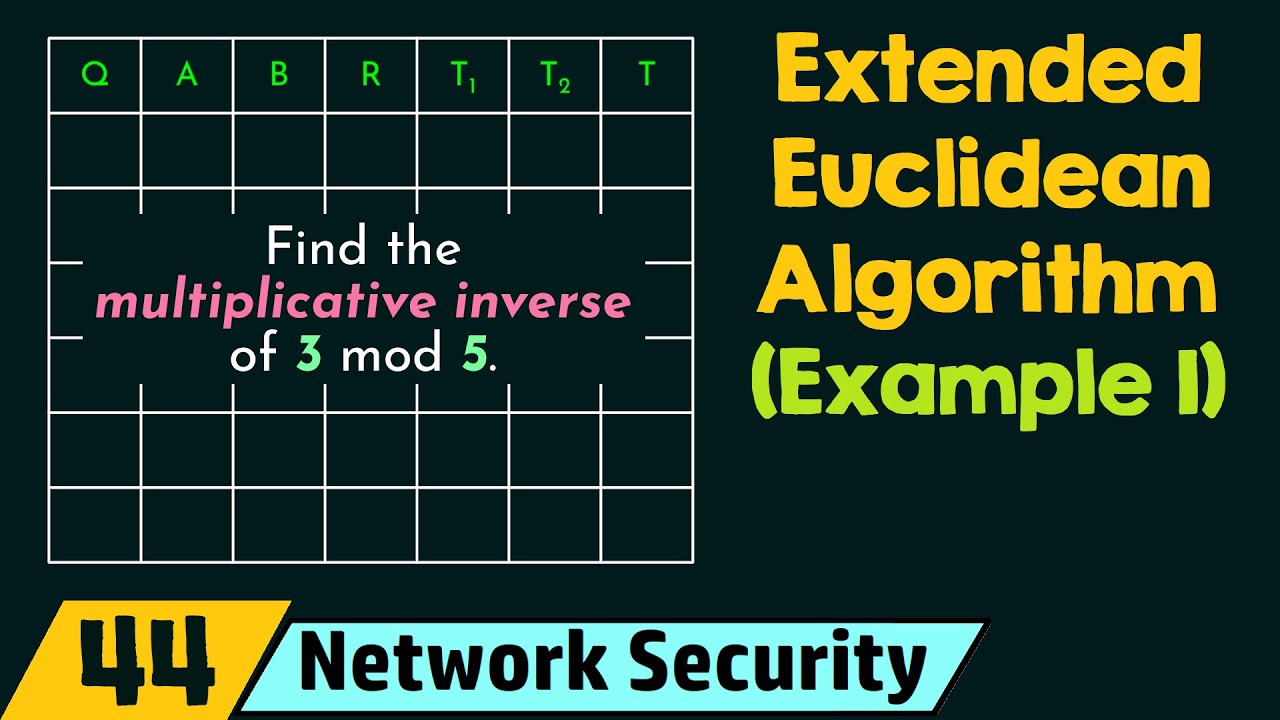 Extended Euclidean Algorithm (Solved Example 1)