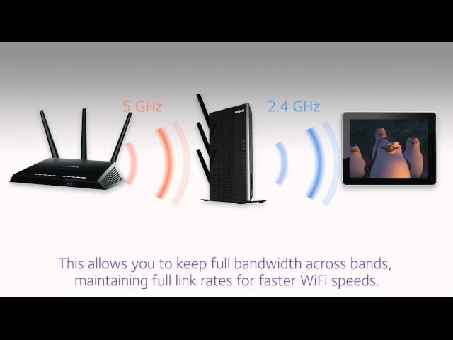 Netgear WLAN-Repeater EX6120 Range Extender