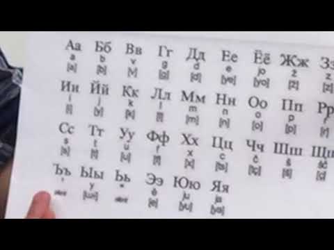 Basic Russian Alphabet And How to PRONOUNCE Them!