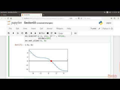 Learn Statistical Methods Applied Mathematics Data Science Find Root Mathematical Function ...