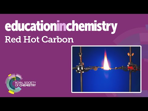 Red hot carbon – the structure and bonding of graphite