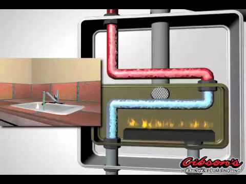 How a Tankless Water Heater Works