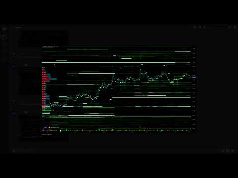 Cyber - the Heatmap bot