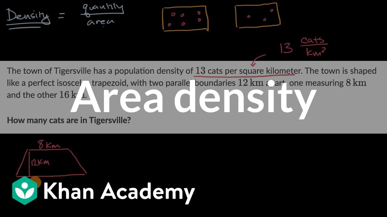 Area density