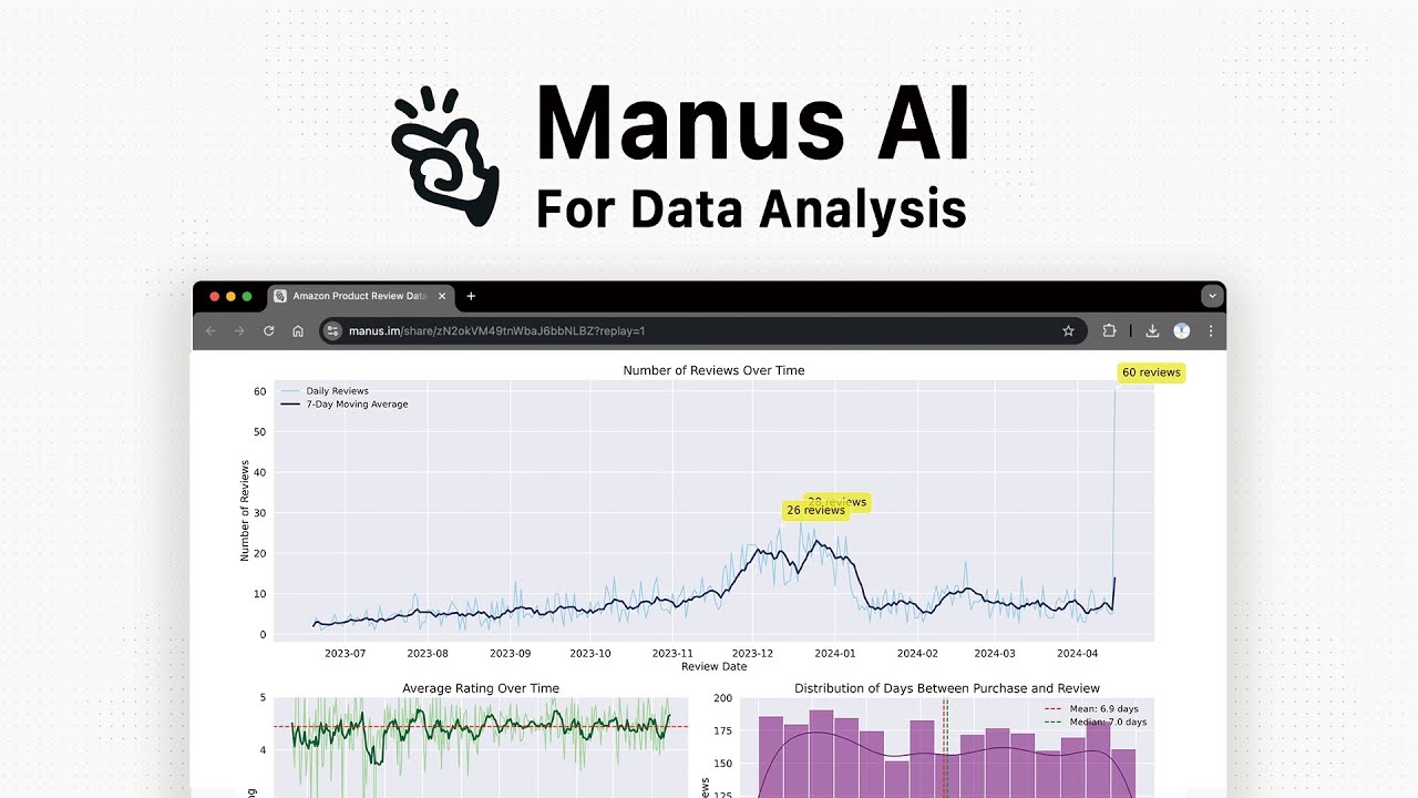 Manus for data analysis