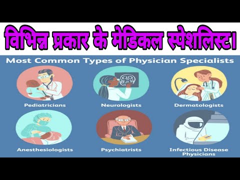 Different types of Medical Specialist in English and Hindi | English Words Meaning In Hindi |