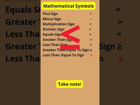 Mathematical Symbols in English
