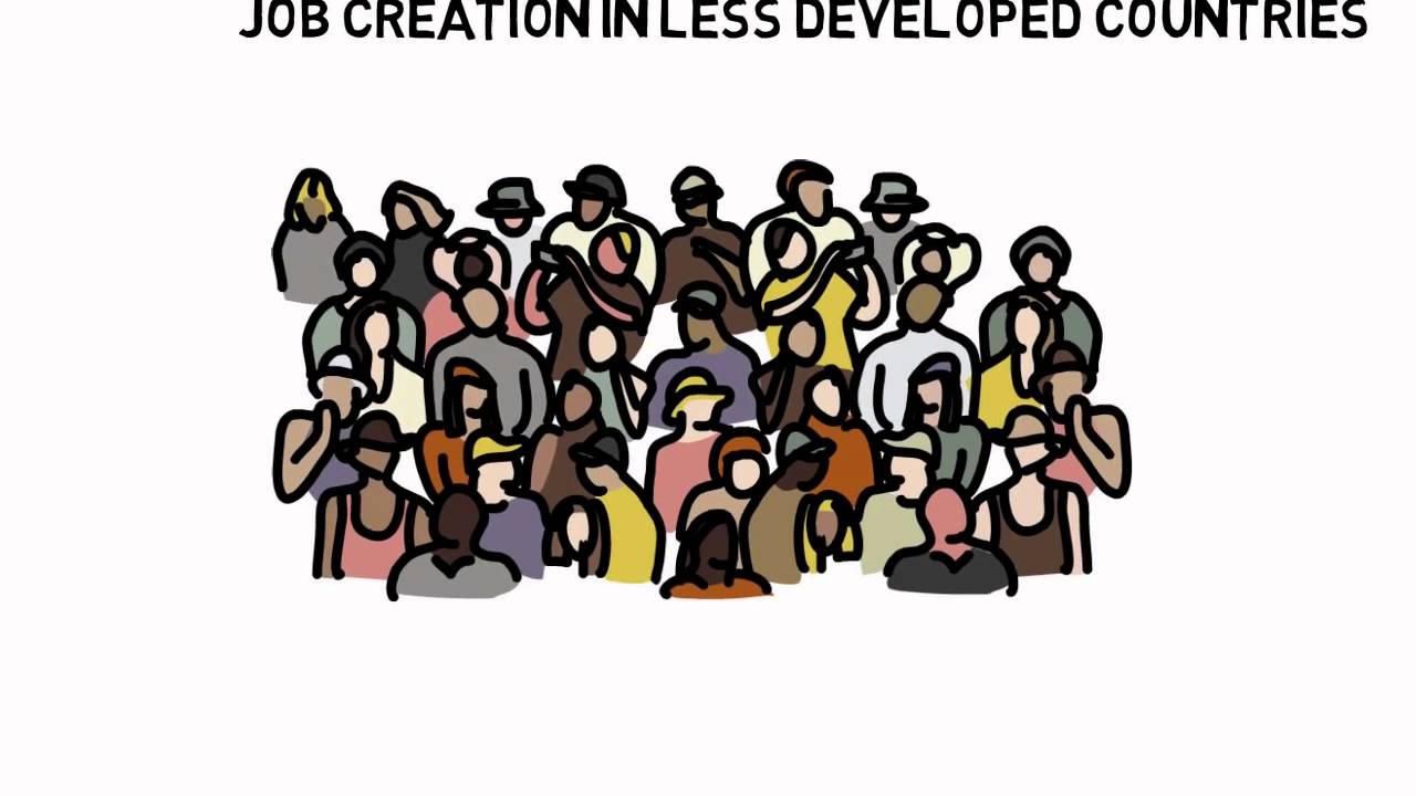 Offshoring Explained