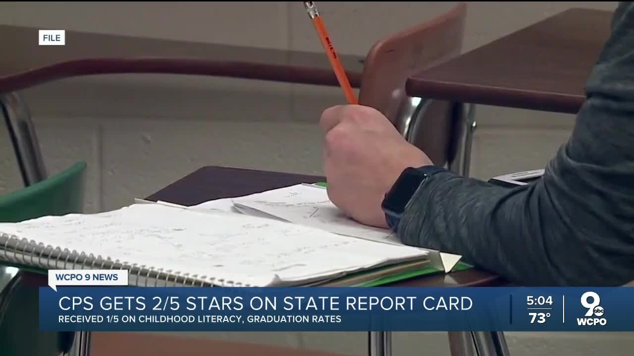 Ohio's state report cards are out
