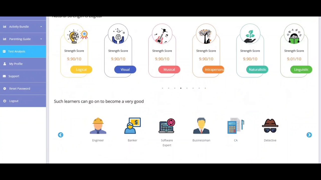 Cognitive Assessment Tool